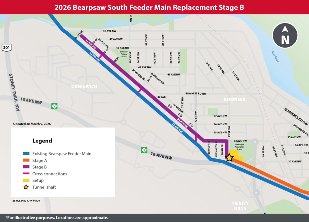 Stage B Construction Begins on Bearspaw South Feeder Main Replacement ...